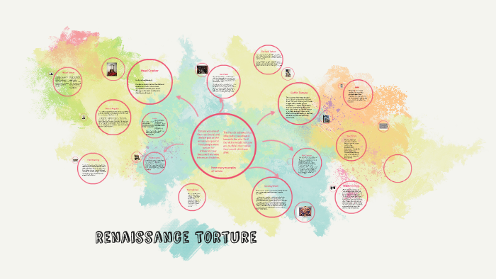 Renaissance Torture by Cecily Berry