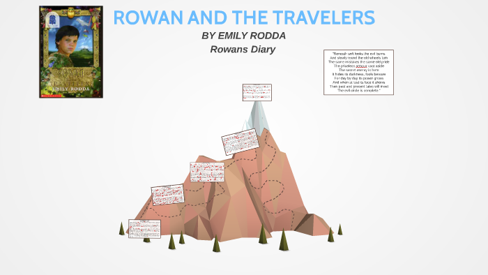 ROWAN AND THE TRAVELLERS by Serena Turcinov on Prezi