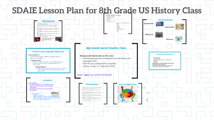 SDAIE Lesson Plan for 8th Grade US History Class by Elana Campbell on Prezi