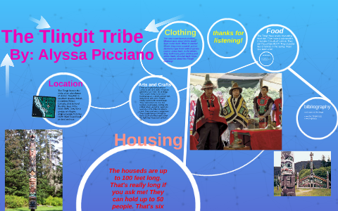 The Tlingit Tribe by M2K Kids on Prezi