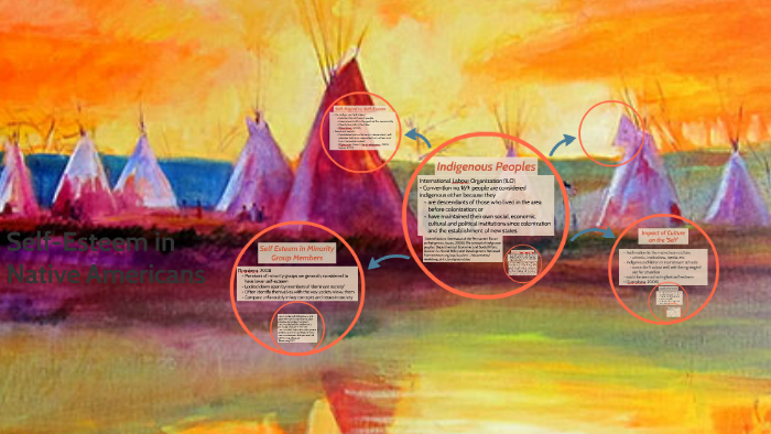 Self-Esteem in Native Americans by Summer Kuhn on Prezi