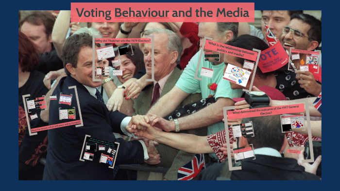A Level Politics - Voting Behaviour and the Media by Michael Brodie on ...