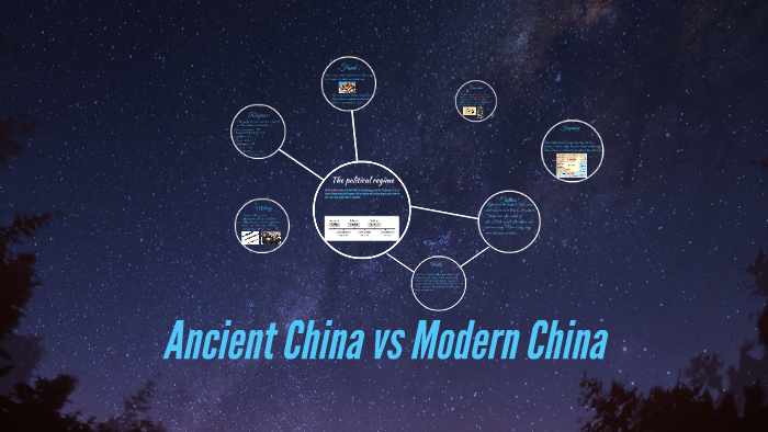 Ancient China vs Modern China by baptiste buet