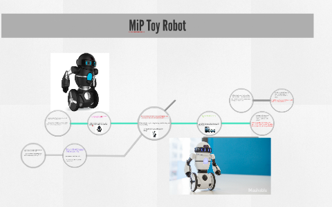 MiP Toy Robot by Brian Andrews on Prezi