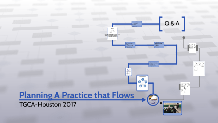 Planning A Practice that Flows by Michael Prejean on Prezi