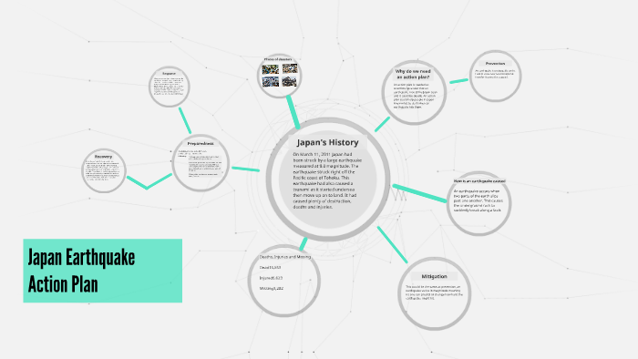 Japan Earthquake Action Plan by Pat Kam on Prezi