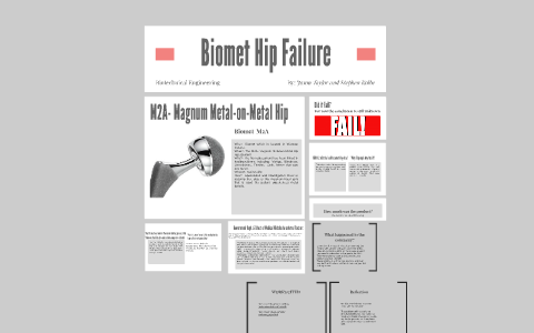 Biomet M2A Metal Hip Recall by Jason Taylor on Prezi