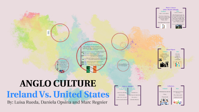 ANGLO CULTURE by Luisa Fernanda Rueda on Prezi