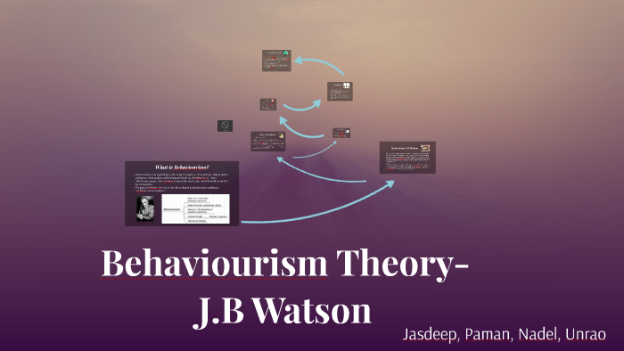 Behaviourism Theory- J.B Watson by Jasdeep Dhiman on Prezi