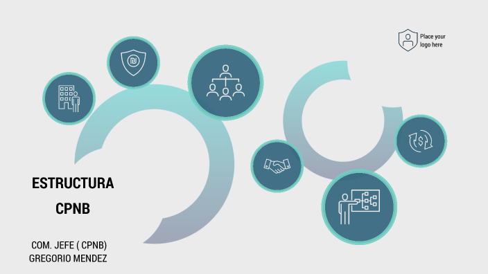 ESTRUCTURA ORGANIZACIONAL CPNB by GREGORIO MENDEZ on Prezi