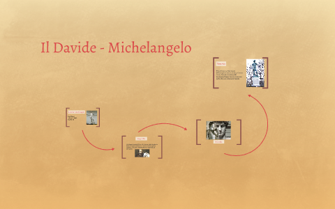 Il Davide - Michelangelo by Mark Sagan on Prezi