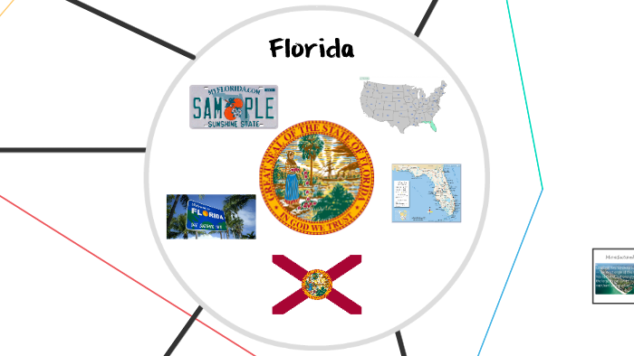 Toponym Project: Florida by Lisa Kim on Prezi