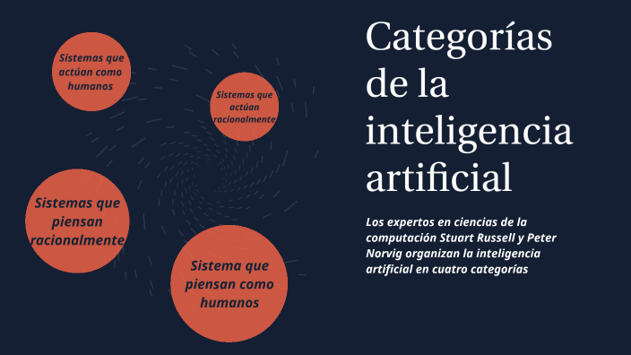 Categorías de la inteligencia artificial by Experimentos Monrroy on Prezi Categorías de la inteligencia artificial by Experimentos Monrroy on Prezi
