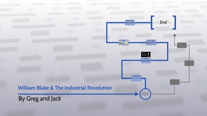 William Blake & The Industrial Revolution by Gregory Askew on Prezi
