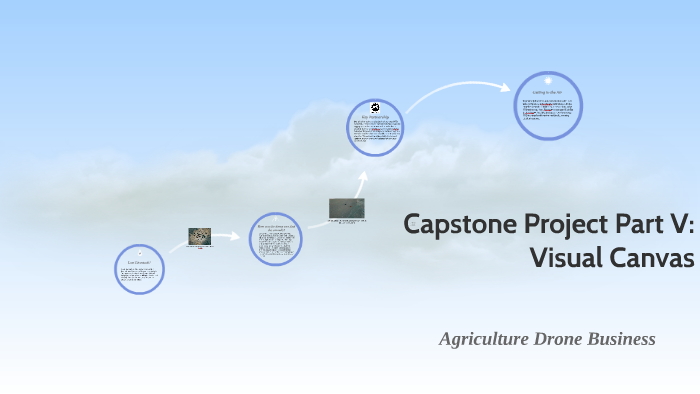 Capstone Project Part V: Visual Canvas by Dustin West on Prezi