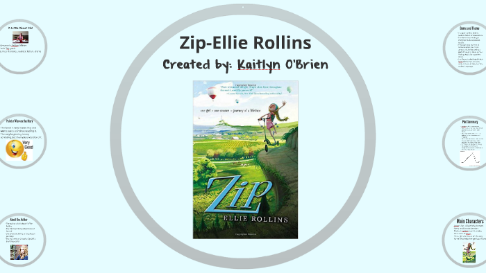 Zip-Ellie Rollins by Kaitlyn O'Brien on Prezi