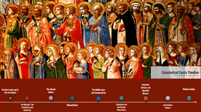 Catechetical Saints Timeline by Elizabeth Tkacik on Prezi