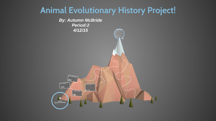 Animal Evolutionary History Project On The Moose! by autumn mcbride on ...