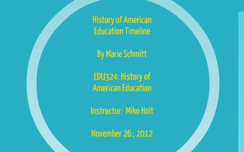 History of American Education Timeline by Marie Schmitt