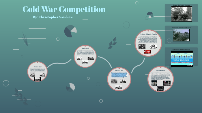 Cold War Competition by Christopher Sanders on Prezi