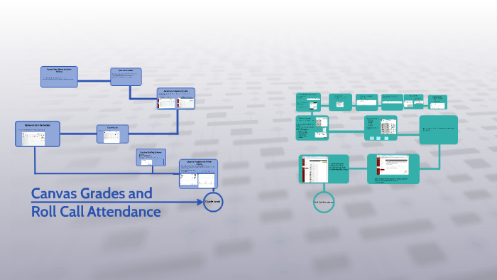 Canvas Grades and Roll Call Attendance by Rachel Basco