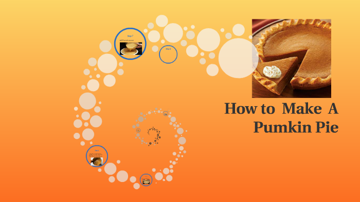How to Make A Pumkin Pie by Adam Nobbs on Prezi