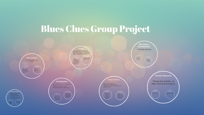 Blues Clues Group Project by Keely Chapman on Prezi