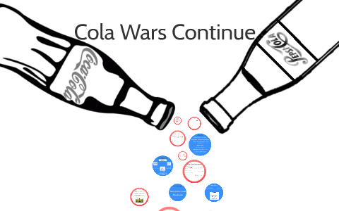 Cola Wars: A Strategic Analysis by Alyssia Sanchez Shaw on Prezi
