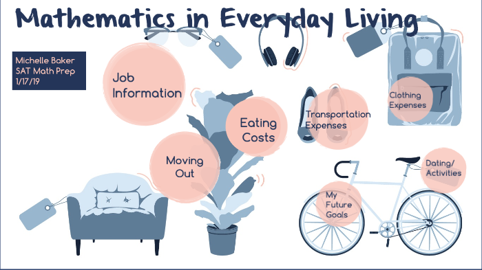 Mathematics in Everyday Living by Michelle Baker on Prezi