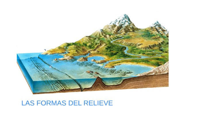 LAS FORMAS DEL RELIEVE by Eduardo Lillo on Prezi