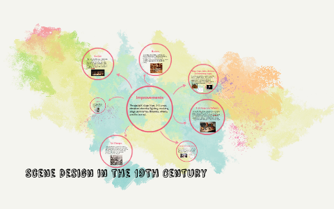 Scene Design in the 19Th Century by Peyton Collier on Prezi