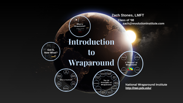 Introduction to Wraparound by on Prezi