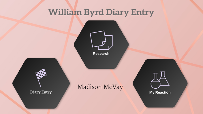 William Byrd Diary Entry by Madison McVay on Prezi