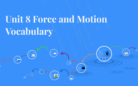 Unit 8 Force and Motion Vocabulary by Jacob Martinez on Prezi