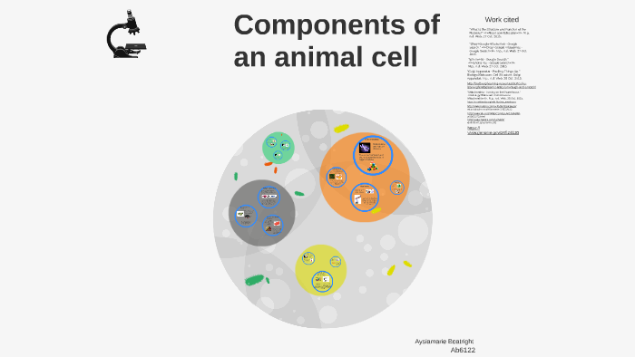 Components of an Animal cell by Aysiamarie Boatright on Prezi