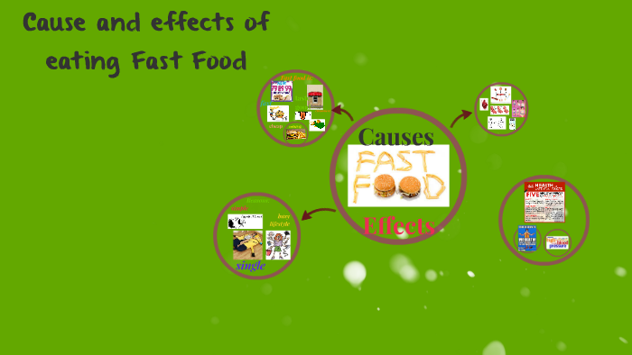 Cause and effects of eating fast food by Gina Yanez Luna on Prezi