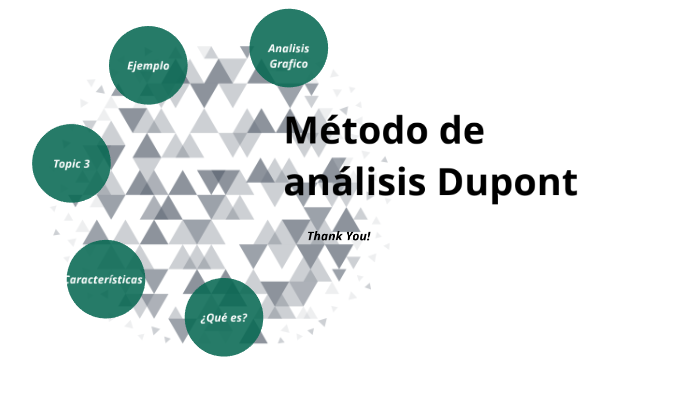 METODO DE ANÁLISIS DUPONT by Angeles Rico on Prezi