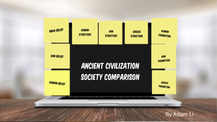 Ancient Roman Social Hierarchy Comparison by Adam Li on Prezi