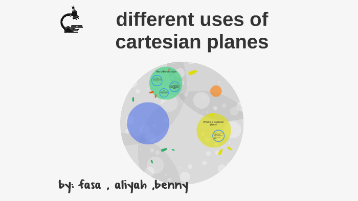 different types of cartesian by Fasa Seng