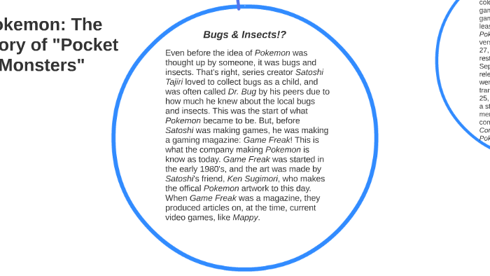 Pokemon: The History of "Pocket Monsters" by on Prezi