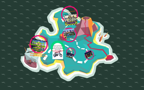 roads map by atharv ambhora on Prezi