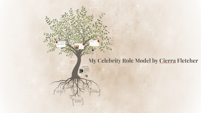 My Celebrity Role Model by Cierra Fletcher by Cierra Fletcher on Prezi