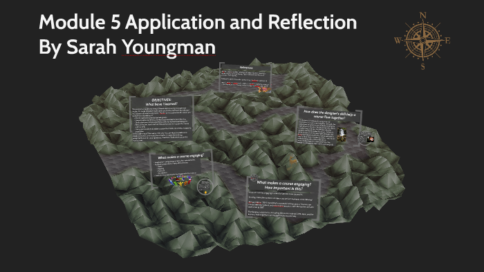 Module 5 Application and Reflection by Sarah Youngman on Prezi