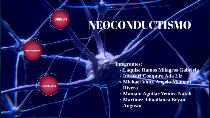 NEOCONDUCTISMO by Milagros Laquise Ramos on Prezi