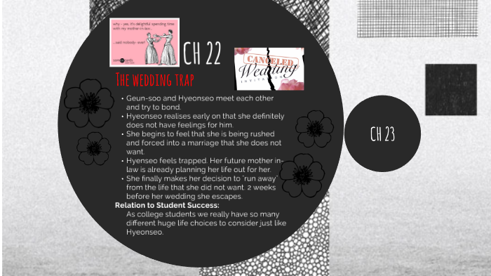 The girl with seven names by Karina Mendoza on Prezi