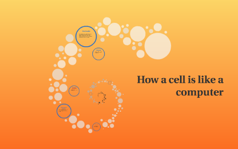 how a cell is like a computer by cj Seaton on Prezi