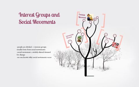 Interest Groups and Social Movements by Alyss Riverford on Prezi
