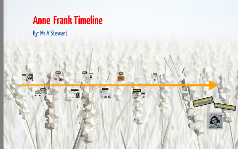 Detailed- Anne Frank Timeline by Mr A Stewart on Prezi