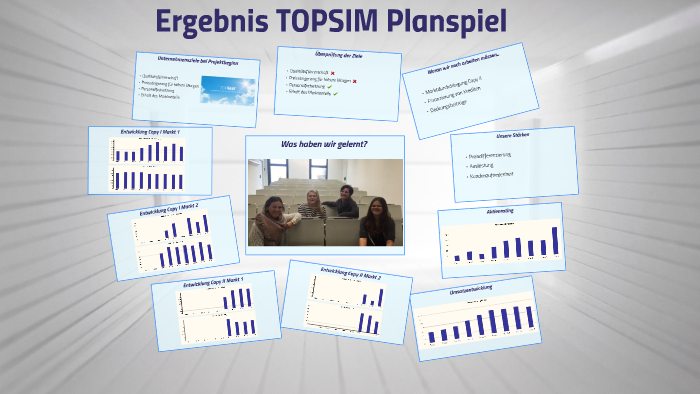 Ergebnis TOPSIM Planspiel Copy I by Jennifer Brakhage on Prezi