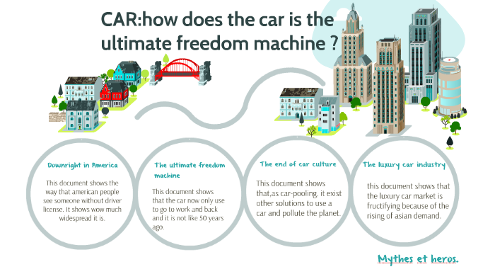 CAR:how does the car is a ultimate freedom machine ? by thomas scaramiglia